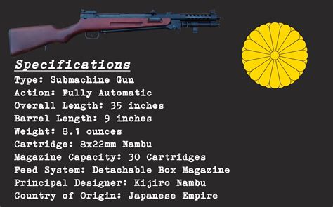 Replica Nambu Type 100 — I Like To Hear Myself Talk History