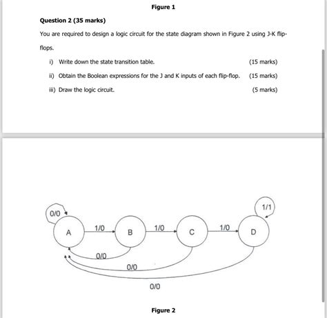 solved you are required to design a logic circuit for the