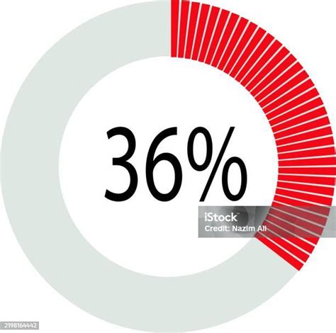 36 로딩 서클 백분율 다이어그램 36 웹 디자인 사용자 인터페이스 또는 인포그래픽 비즈니스용 투명한 배경에 격리된 표시기에