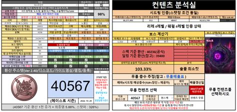 메이플스토리 인벤 리부트 더스크 최소컷 환산 402 메이플스토리 인벤 궁수 직업게시판 메이플스토리 인벤 리부트 더스크 최소컷 환산 402 메이플스토리 인벤 궁수 직업게시판