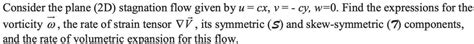 Solved Consider The Plane 2d Stagnation Flow Given By