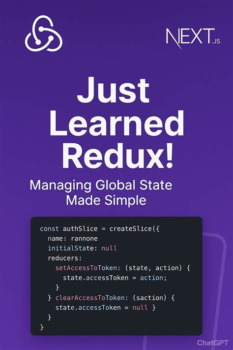 Redux Reduxtoolkit Nextjs Reactjs Webdevelopment Mern Afnan Sayed Razin