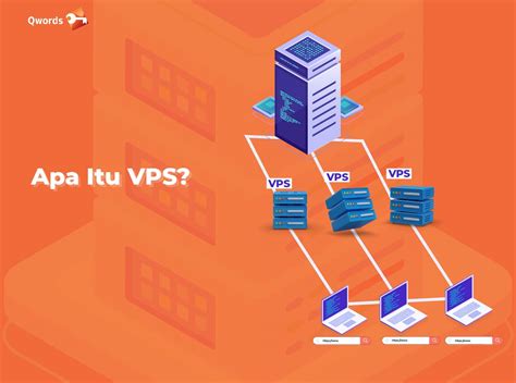 Apa Itu Vps Simak Kelebihan Kekurangan Serta Jenisnya