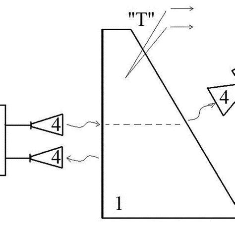 Scheme Of Experimental Setup For Measuring Reflection Coefficient