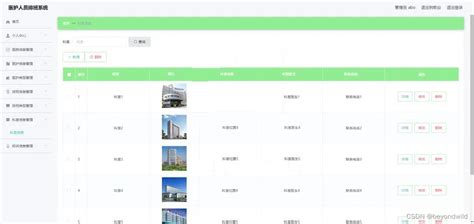 java项目 医护人员排班系统 java springboot mybaits vue mysql 值班排班系统 java csdn博客