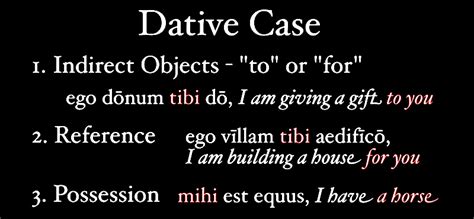 The Objective Case Or Accusative Case Or Dative Case কাকে বলে উদাহরণ সহ