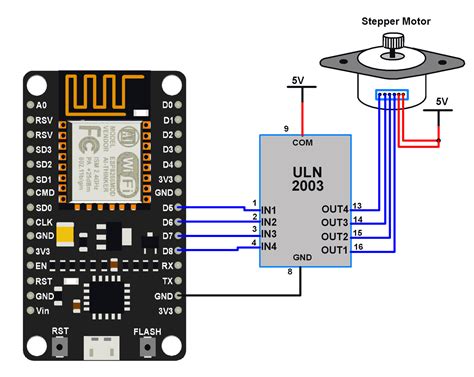 makerobot education stepper motor interfacing with nodemcu