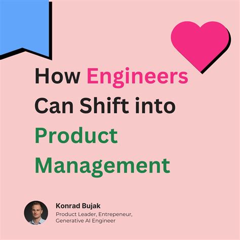 Konrad Bujak On Linkedin Many Software Developers Wonder If They Can