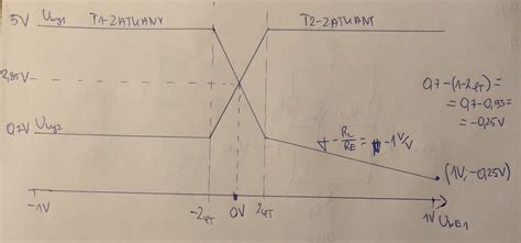 Differential Amplifier Circuit Output Voltage Electrical Engineering Stack Exchange