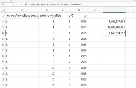 ฟังก์ชัน Sumif Sumifs Def Excel