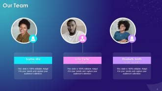 Comparison Of Centralized Vs Decentralized Vs Distributed Systems Training Ppt PPT Presentation