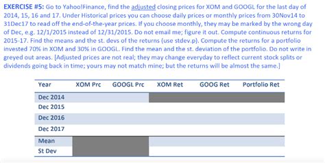Exercise 5 Go To Yahoofinance Find The Adjusted