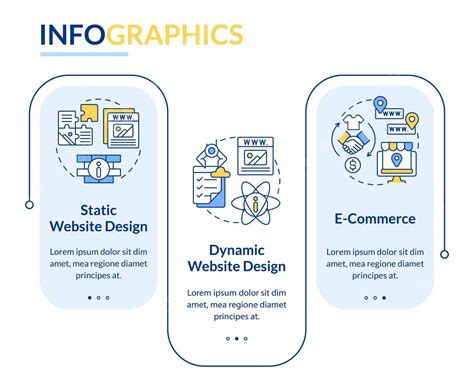 Web Design Formats Rectangle Infographic Template Ecommerce Modern Timeline Vector Ecommerce