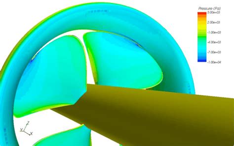 Cfd Pressure Calculation Of Nozzle And Propeller A Major Research Download Scientific Diagram