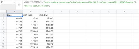 IMPORTDATA Google Sheets Tutorial Coupler Io Blog