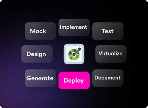 zuplo api management