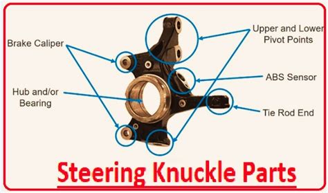 Steering Knuckle Working Features And Uses The Engineering Knowledge