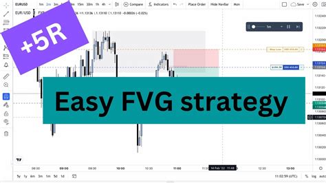 Simple Forex Strategy Backtesting Session 5 Ict Fvg Youtube