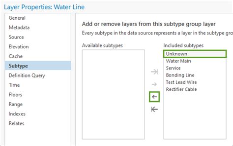 Configure A Map For Arcgis Utility Network Documentation
