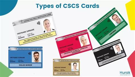 What Is Cscs Understanding The Construction Skills Certification Scheme