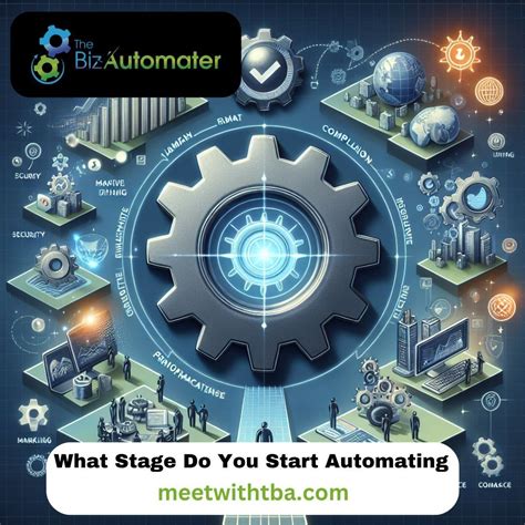 Implementing Automation Can Lead To Significant Cost Savings For Businesses Drcy Bromley