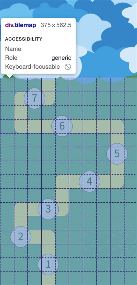 Why Is There A Small Pixel Gap Between Tiles In Css Grid When Gap Is