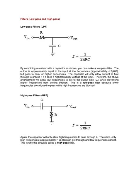 Low Pass High Pass Filters Explained