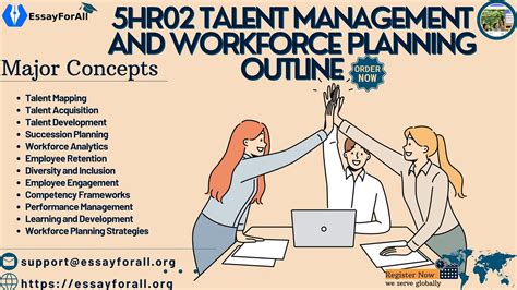 Cipd 5hr03 Reward For Performance And Contribution Assignment Examples