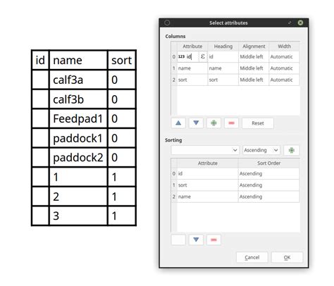 QGIS Print Composer Attribute Sorting Geographic Information Systems Stack Exchange