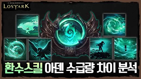 환수 스킬 수급량 차이 분석 And Best 3환수 스킬은 포셔의 로스트아크 설명회 Youtube