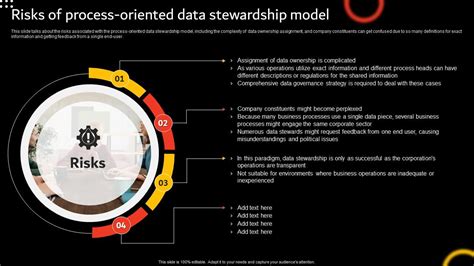 Stewardship By Function Model Risks Of Process Oriented Data