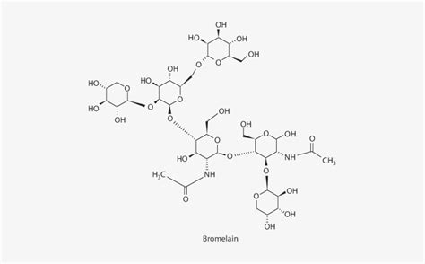 3 Chemical Structure Of Bromelain Found In Pineapple Chemical