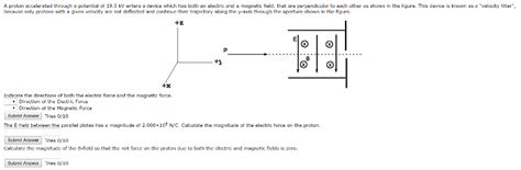 Solved A Proton Accelerated Through A Potential Of 19 0 Kv