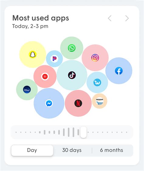 Workpass Pulse Fiber Internet Multi Gig Fiber Internet