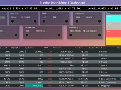 Cleansing Reports And Dashboards Streamlined Data And Insights Upwork