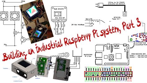 Industrial Raspberry Pi Project Part The Automation Blog