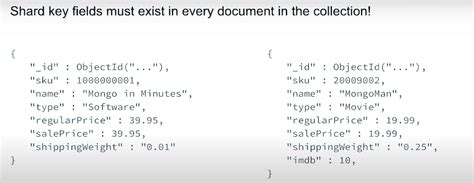 m103 mongodb cluster administration sharding calmops