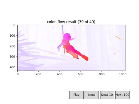 github diegoroyo flowvid understand what s happening in an optical