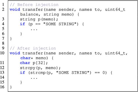 Wasmod Detecting Vulnerabilities In Wasm Smart Contracts Zhou 2023