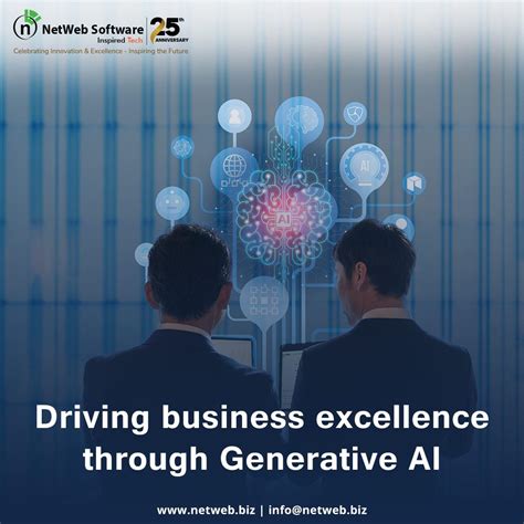 Netweb Software On Linkedin Generativeai Artificalintelligence