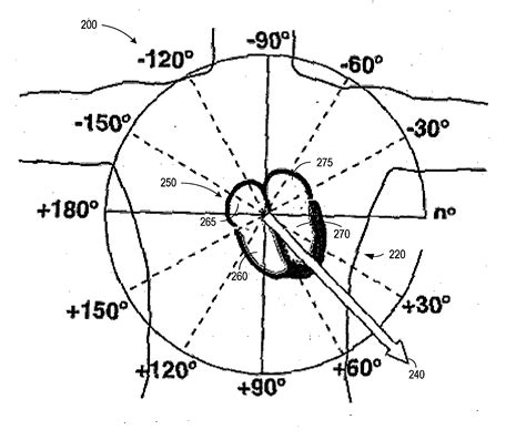 St Segment Patented Technology Retrieval Search Results Eureka Patsnap