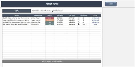 Action Plan Excel Template Action Plan Template Action Plan Worksheet Action Plan Tracker Goal