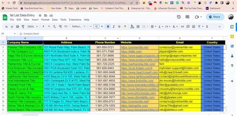Entry 1 By Fatematujohora37 For Python To Collect Data On The Stock