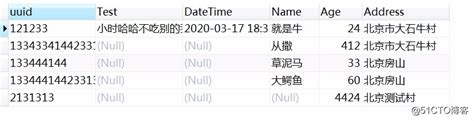 关于mysql与dmsql探寻 thinking of redant的博客 csdn博客