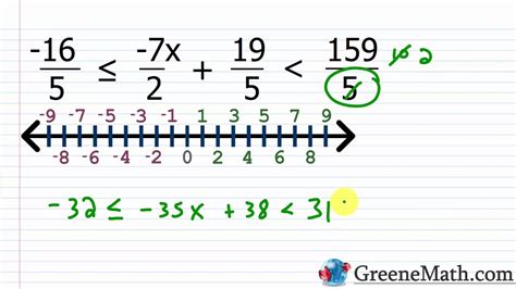 Solving A Three Part Inequality YouTube