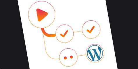Continuous Integration Archives Css Tricks