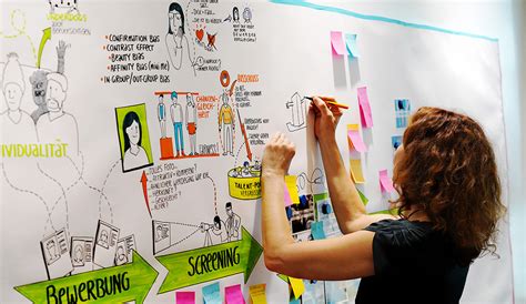 Workshop Unconscious Bias Graphic Recording Gabriele Heinzel