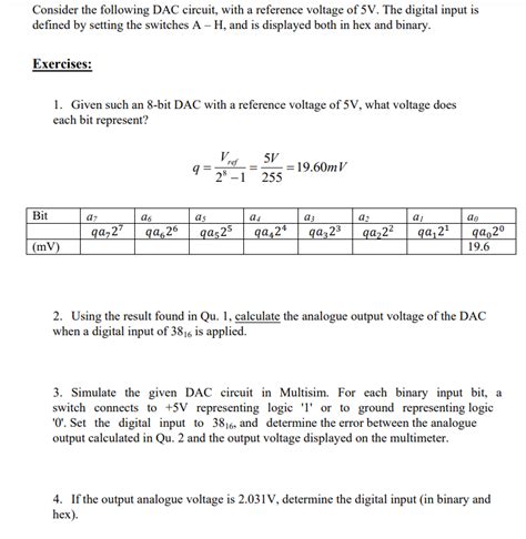 Solved Consider The Following DAC Circuit With A Reference Chegg