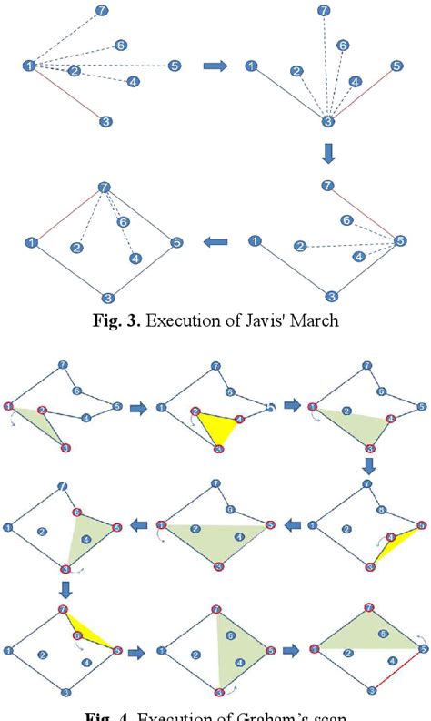 Figure 1 From Improved Lidar Camera Calibration Using Marker Detection Based On 3d Plane