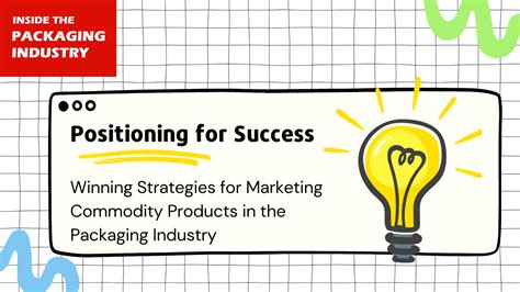 Misbah Syed On Linkedin Positioning For Success Winning Strategies